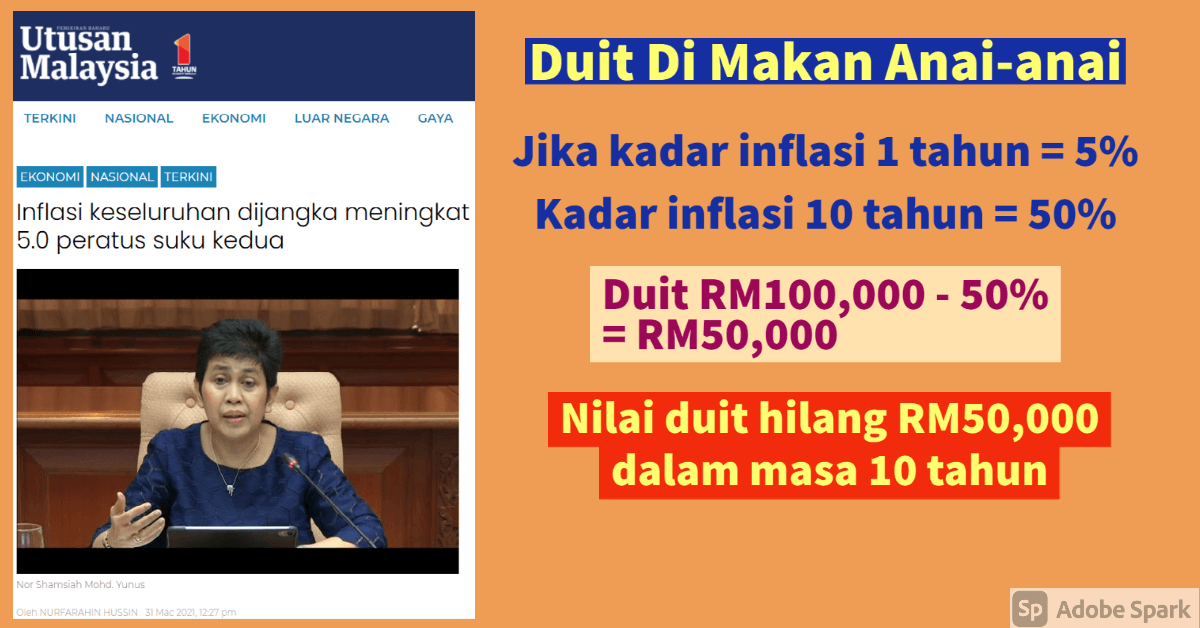 Inflasi Hakis Nilai Duit Rakyat Malaysia - ekrammarfuadi.com