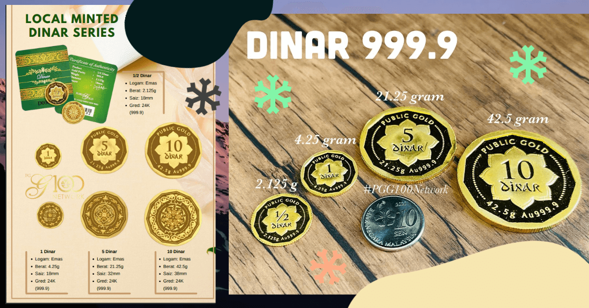 Kisah Dinar Dirham, Matawang Islam Bangkit - ekrammarfuadi.com