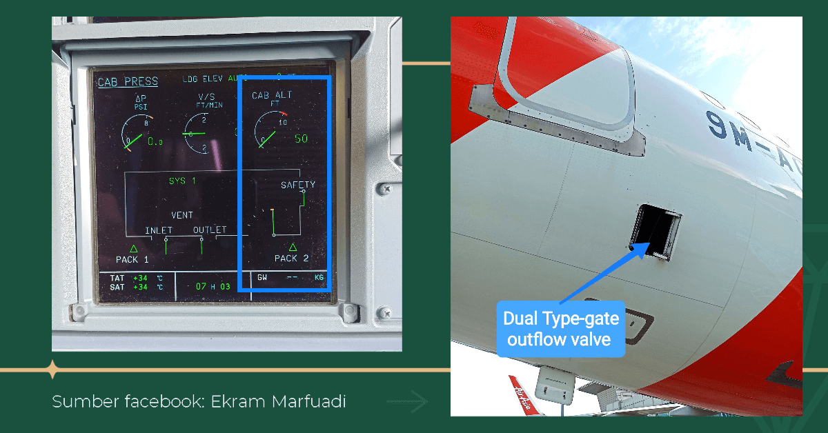 Flight Guangzhou 'Depressurisation' Terbongkar! - ekrammarfuadi.com
